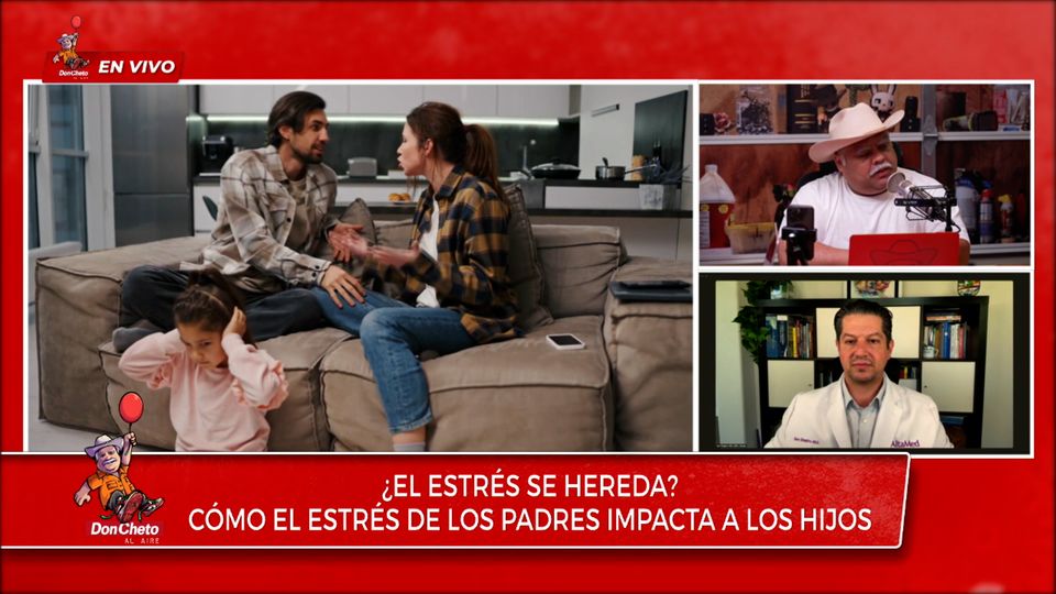 Dr. Ilan Shapiro - ¿Cuando Deja de Ser Saludable Nuestro Estrés ...